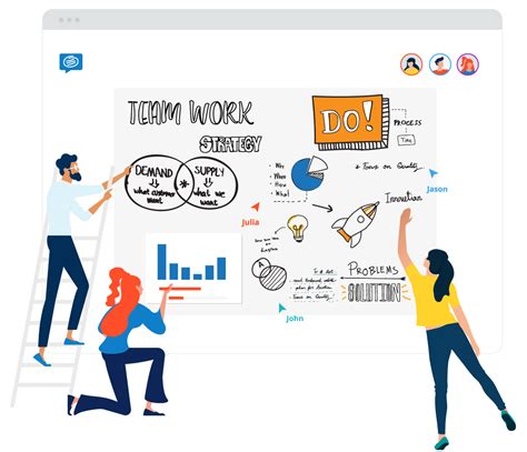 5 tips for running effective whiteboarding sessions conceptboard