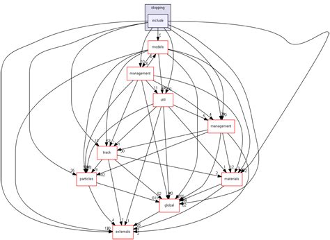 geant4 d geant4 geant4 9 6 p02 source processes hadronic stopping