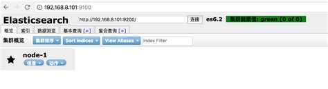 elasticsearch head插件安装 elasticsearch head 打包 csdn博客