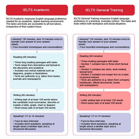 written test questions in c programming pdf rutrackerworthy