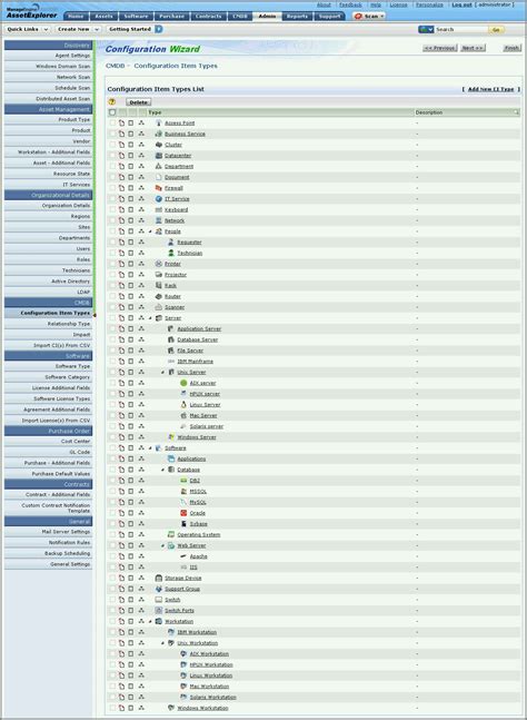 configuration management database cmdb asset management software