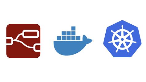 node red docker kubernetes — technically wizardry