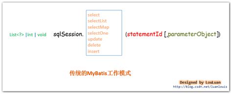 the most grounded java experience in the first half of