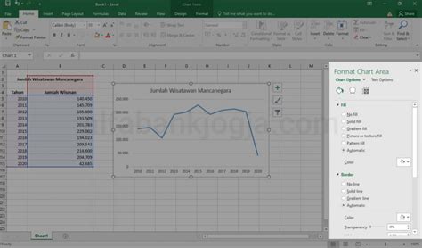 Cara Mengubah Data Menjadi Grafik Di Excel Alfabank Yogyakarta