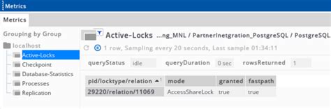 postgresql monitoring technical reference