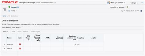 configuring and managing java virtual machines