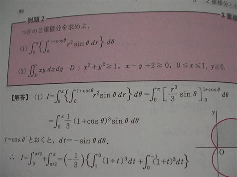 変数変換による重積分｜理系編入、大学受験お助け人さんのﾌﾞﾛｸﾞ