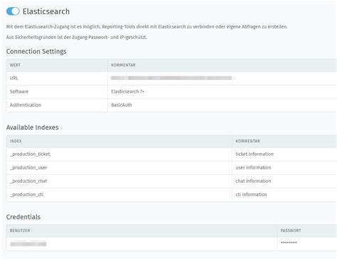 grafana error while getting elasticsearch index