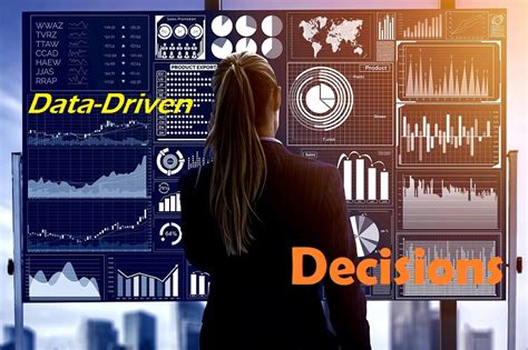 Making Data Driven Business Decisions Webinar