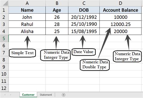 read and write excel file in java selenium using apache poi lib