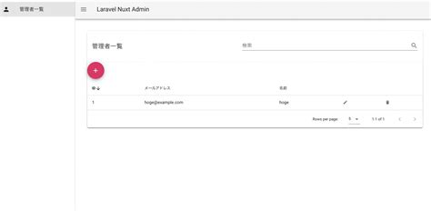 vuetifyでcrudを作る手順【laravel6とnuxt jsで作る管理画面】 deha magazine