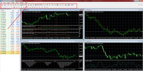 how to use metatrader 4 mt4 complete guide for beginners r blog