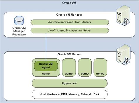 what s new in applications manager manageengine