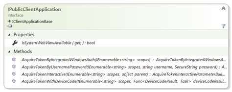 configurare le app desktop che chiamano api web
