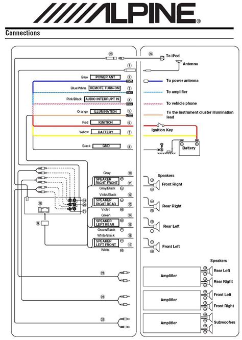 Car Wiring Diagram Software