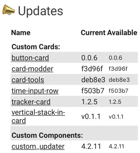 lovelace custom element doesn t exist error on upgrade