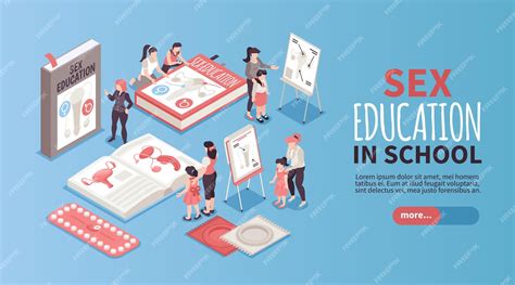 Premium Vector Isometric Sex Education Horizontal Banner With Sexual