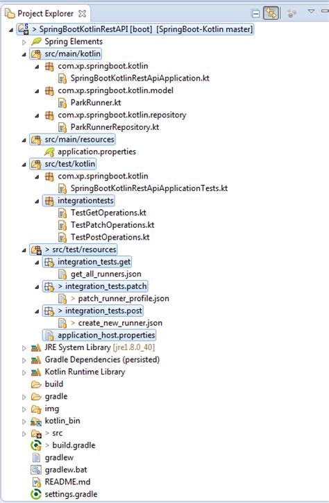 kotlin how to implement a rest api with spring boot