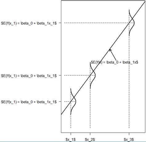 latex like codes were not processed greek letters etc were not shown