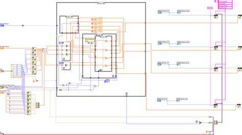 how to use tdms advanced functions properly page 2 ni community
