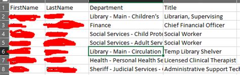 powershell csv values piped to select objects returns empty records