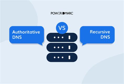 authoritative vs recursive dns security boulevard