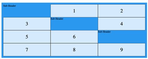 html exclude headings from css grid stack overflow