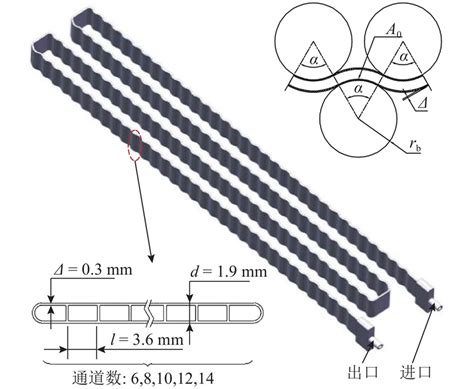 heat dissipation characteristic of liquid cooling cylindrical battery