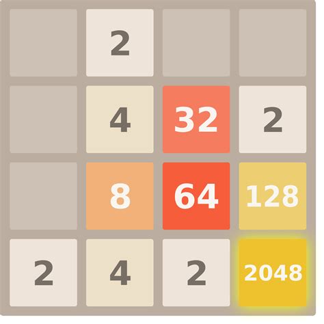 2048 game game homecare24 id
