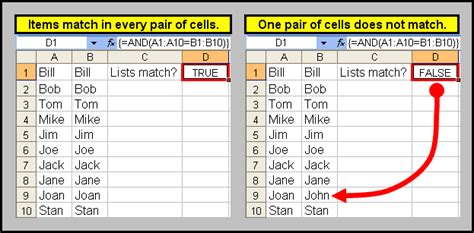 tom s tutorials for excel comparing lists for identical match tom urtis