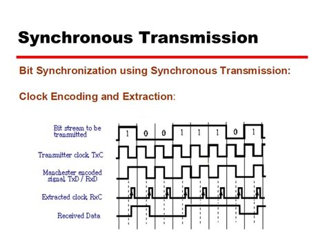 ppt lecture 11 serial data communication and 8251 powerpoint