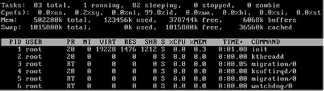 view processes running on linux server hostway help center