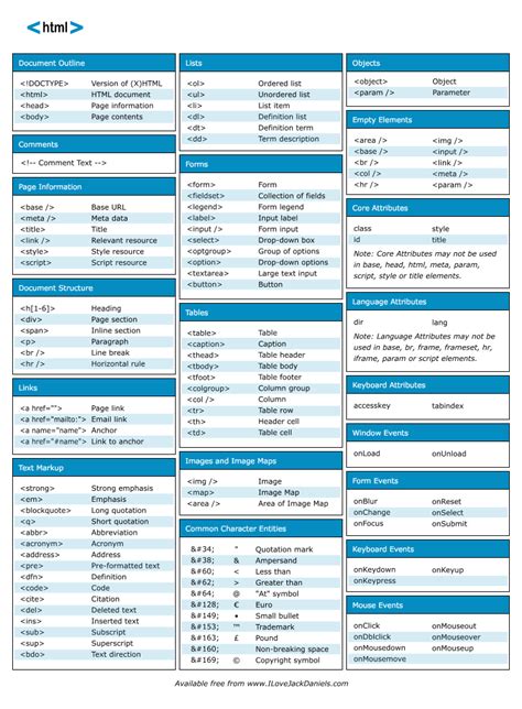 pin on infografías and redes sociales