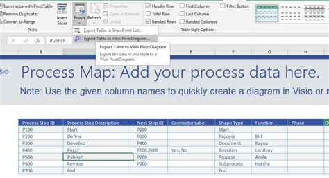 exporting from excel to visio not working microsoft community