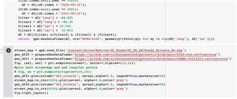 python data visualization atlanta crime data part 2 dev community