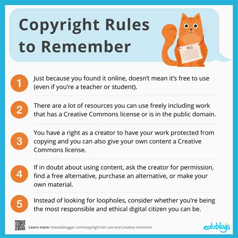 The Ultimate Guide To Copyright Creative Commons And Fair Use For