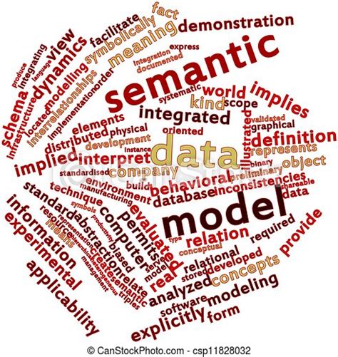 abstract word cloud for semantic data model with related tags and terms