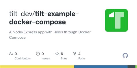 a docker docker compose setup with redis and node express code with