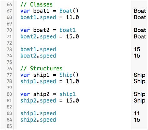 ios from scratch with swift swift in a nutshell