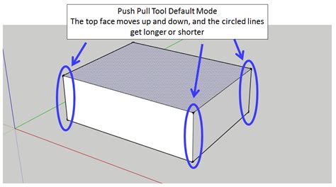 using the push pull and offset tools in sketchup to create shapes and