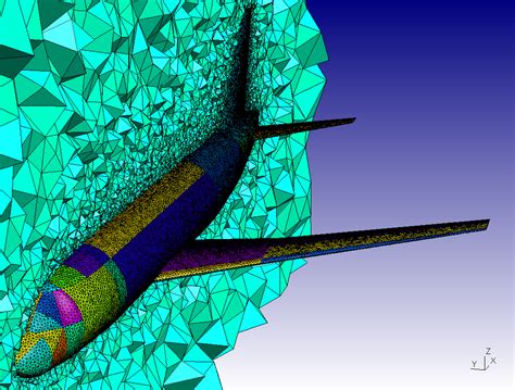Épinglé sur finite element analysis fea and computational fluid