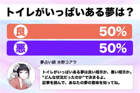 【夢占い】トイレがいっぱいある夢の意味｜スピリチュアル的な暗示を診断！ スマート夢占い