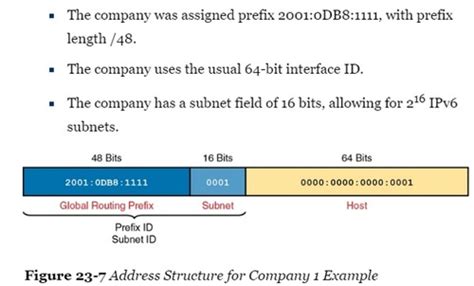 1 9 ipv6 address types ipv6 fundamentals flashcards quizlet