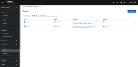 containerized python flask development on red hat openshift red hat