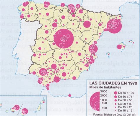 Proceso De UrbanizaciÓn En EspaÑa La Ciudad