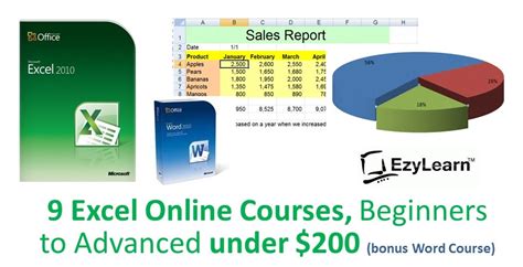microsoft excel complete spreadsheet training course package ezylearn