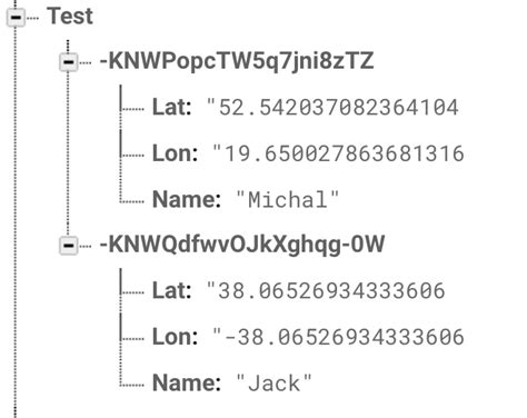 android retrieve data from the given firebase data structure stack images