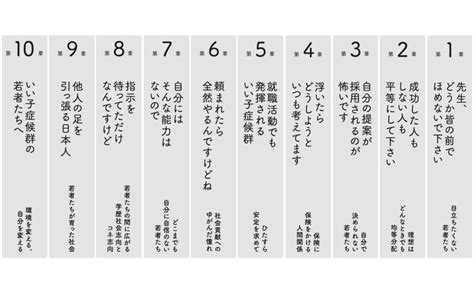 先生、どうか皆の前でほめないで下さい いい子症候群の若者たち 金間 大介 本 通販 Amazon