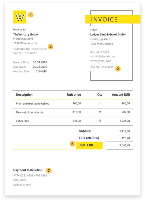 How To Write An Invoice The Quick And Easy Guide – Yoinvoice Blog