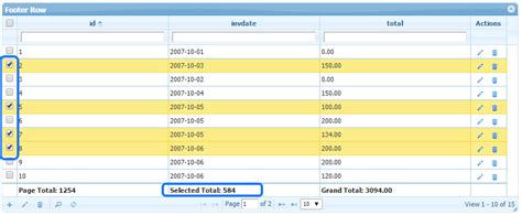 footer summary grid 4 php framework docs